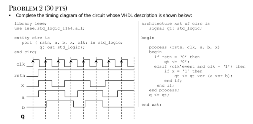 Solved PROBLEM 2 (30 PTS) . Complete the timing diagram of | Chegg.com
