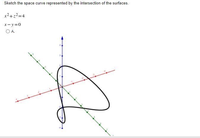 Solved Sketch the space curve represented by the | Chegg.com