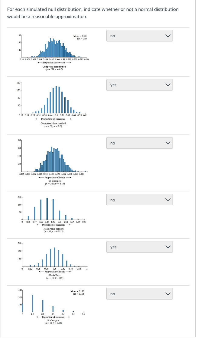 Solved For Each Simulated Null Distribution Indicate
