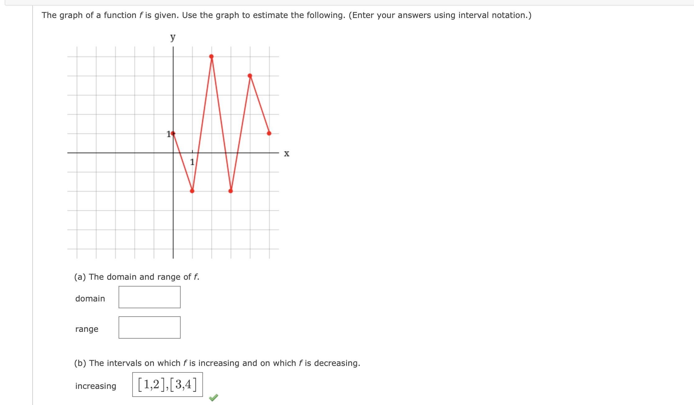 Solved The graph of a function f is given. Use the graph to | Chegg.com