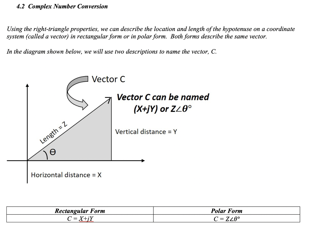 Solved 4.2 Complex Number Conversion Using the | Chegg.com