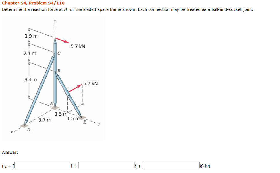 Solved Chapter S4, Problem S4/110 Determine the reaction | Chegg.com
