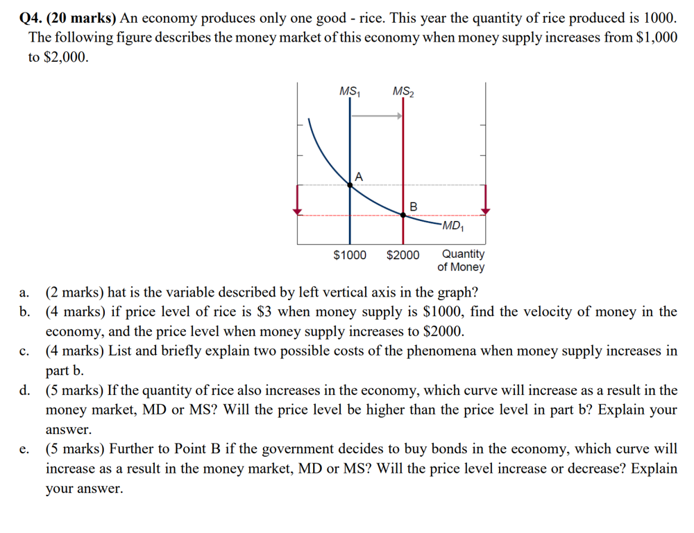 Solved Q4. (20 marks) An economy produces only one good - | Chegg.com