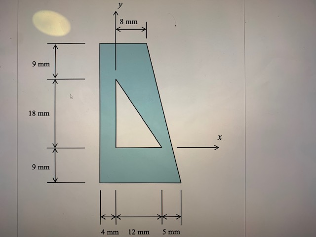 Solved 1.Find the area of the shaded region in mm2 2.Find | Chegg.com