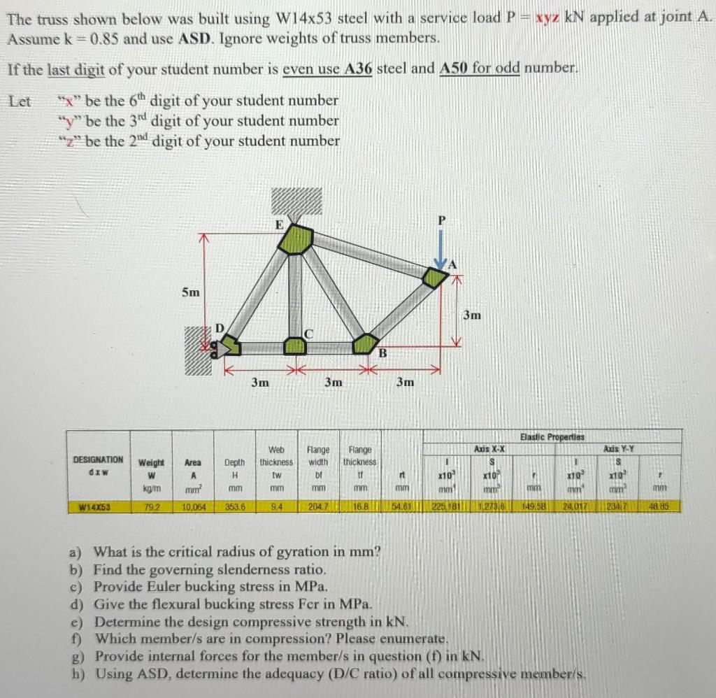 Solved The truss shown below was built using W14x53 steel | Chegg.com