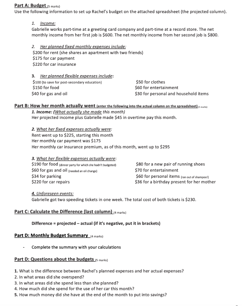 Solved Part A: Budget (5 marks) Use the following | Chegg.com