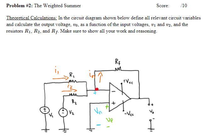 Solved Problem #2: The Weighted Summer Score: /10 | Chegg.com