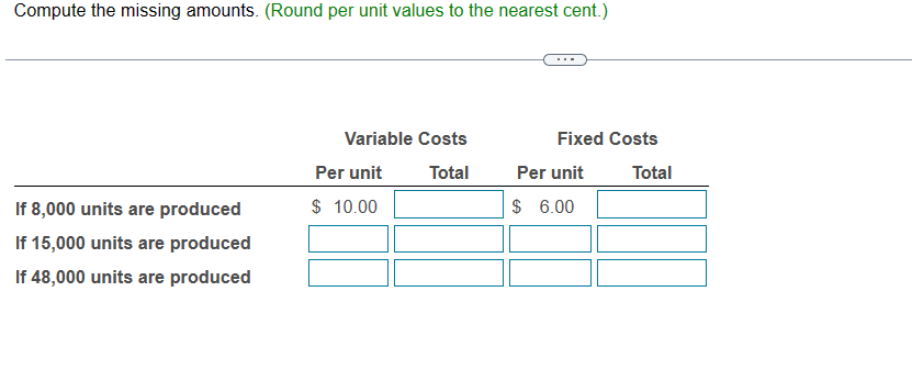 Solved Compute the missing amounts. (Round per unit values | Chegg.com