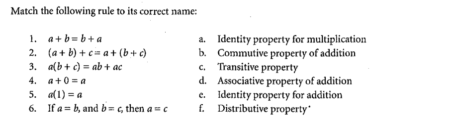Solved Match the following rule to its correct | Chegg.com