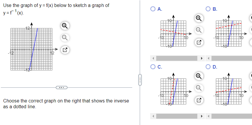 Solved Use the graph of y=f(x) below to sketch a graph of | Chegg.com