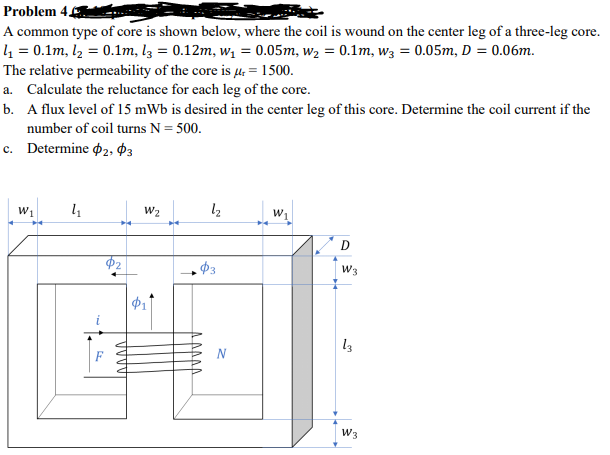 Solved Problem 44 A common type of core is shown below, | Chegg.com
