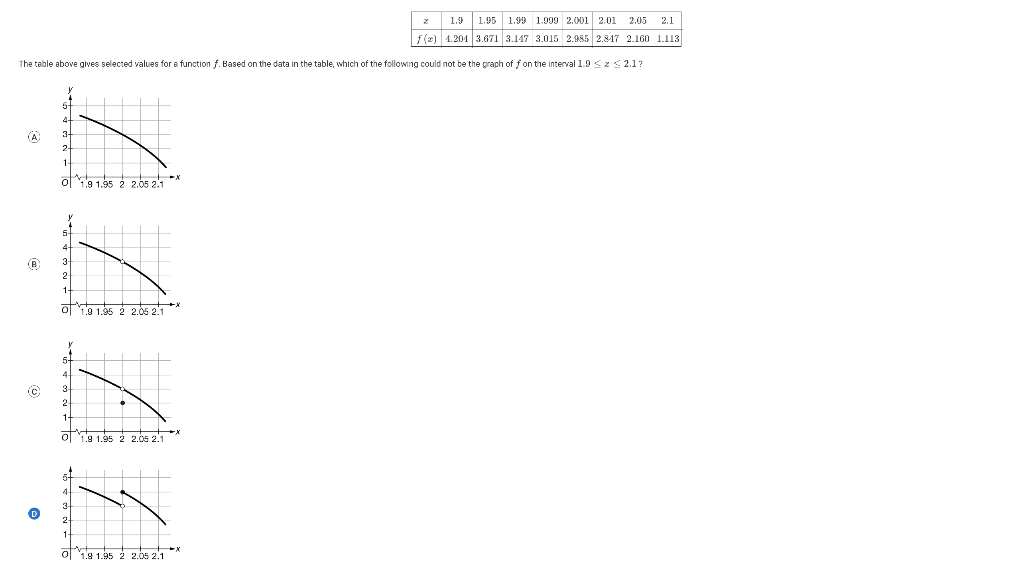 Solved These are the correct answers for the problems can | Chegg.com