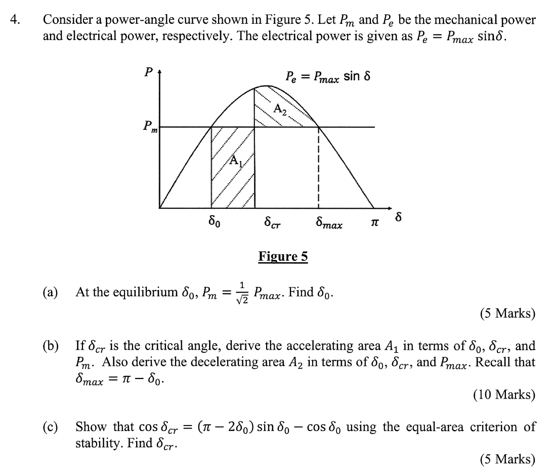 Solved 4. Consider a power-angle curve shown in Figure 5. | Chegg.com