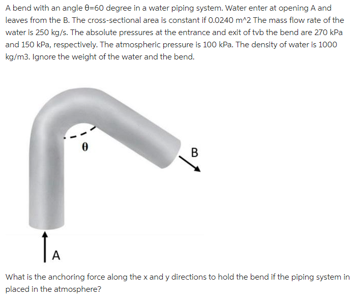 Solved A bend with an angle θ=60 degree in a water piping | Chegg.com