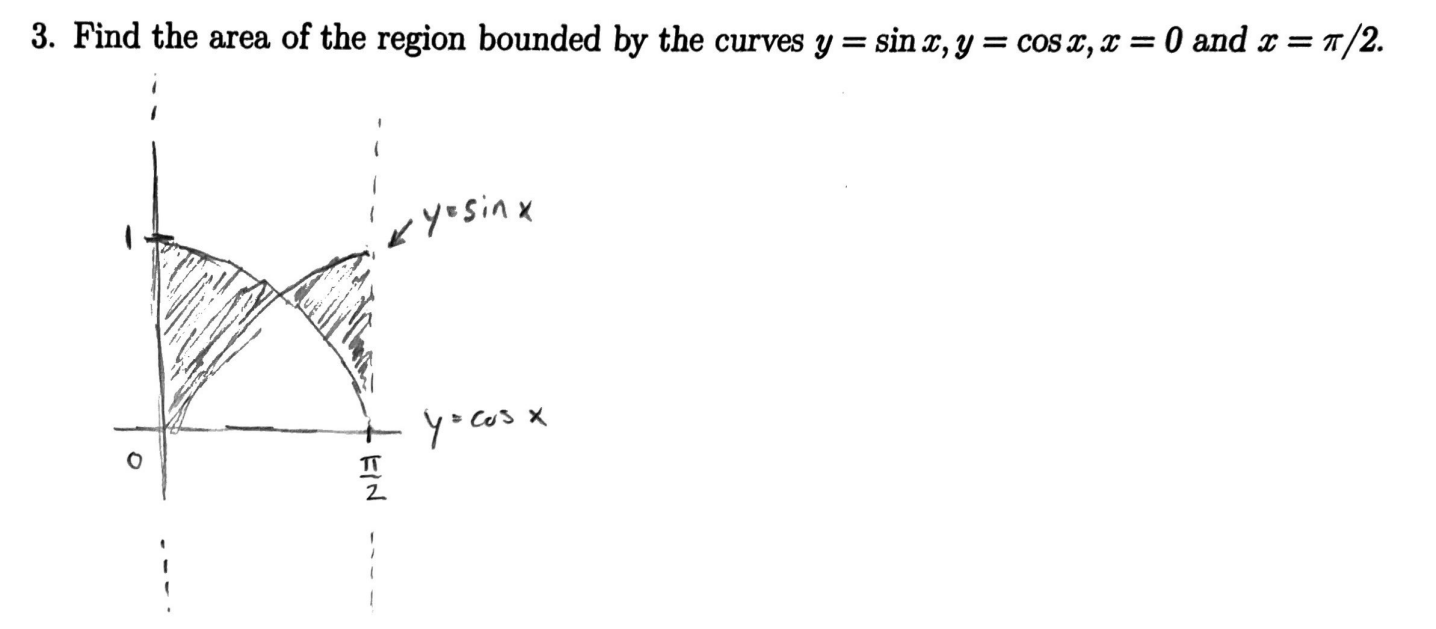 Solved 3. Find the area of the region bounded by the curves | Chegg.com