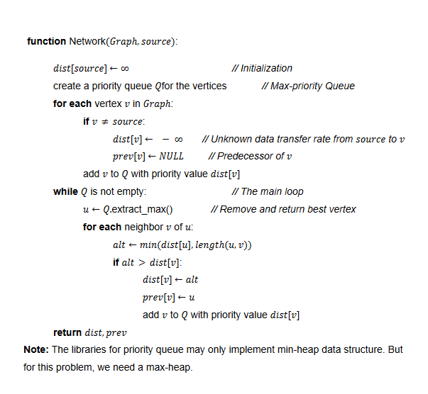 Solved ## DO IT IN PYTHON ## Read the | Chegg.com