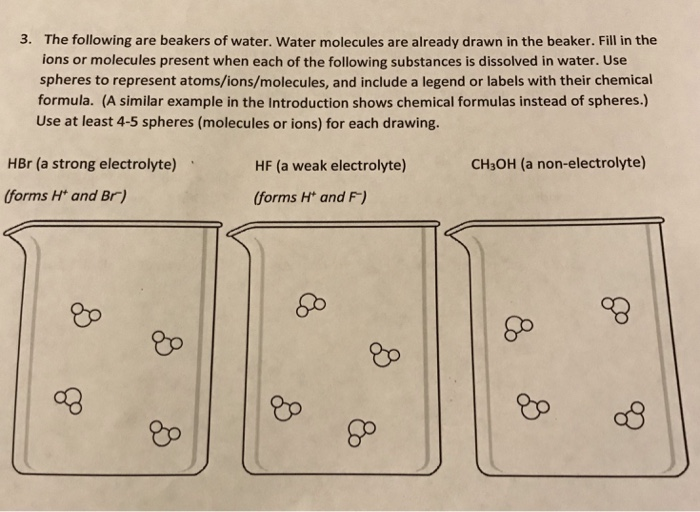 3. The following are beakers of water. Water | Chegg.com