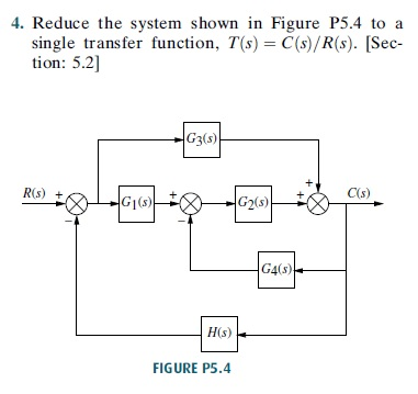 Solved 4. Reduce the system shown in Figure P5.4 to a single | Chegg.com