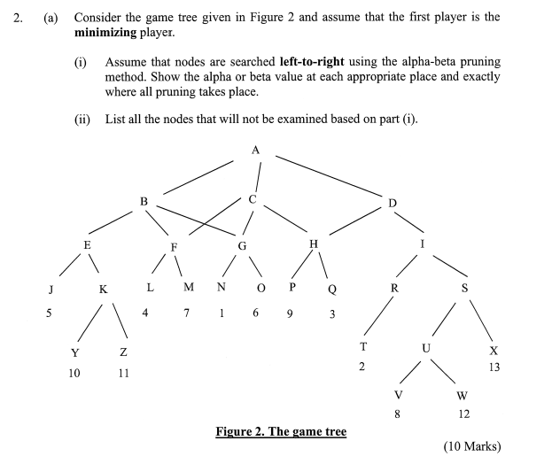 Solved (a) Consider the game tree given in Figure 2 and | Chegg.com