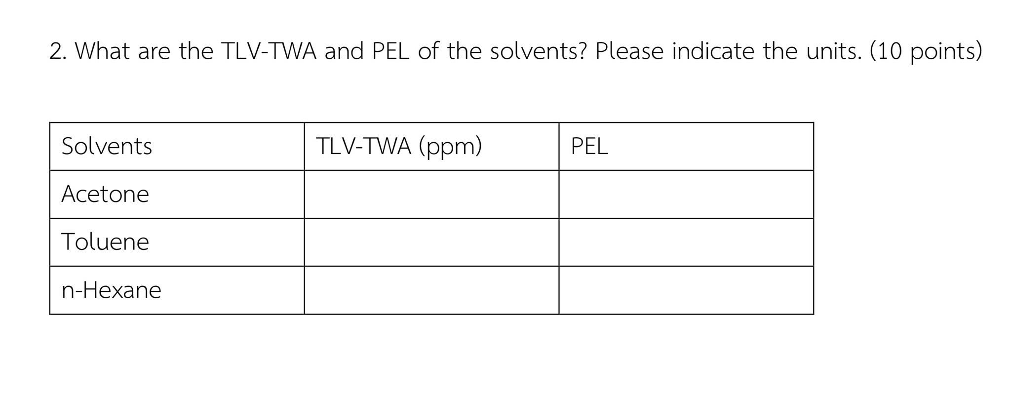 Solved 2. What are the TLV-TWA and PEL of the solvents? | Chegg.com