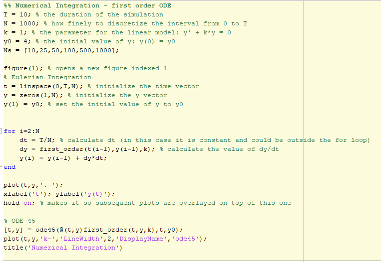 Solved Let's explore the importance of step size (the size | Chegg.com
