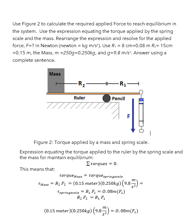 Solved Use Figure 2 to calculate the required applied Force | Chegg.com