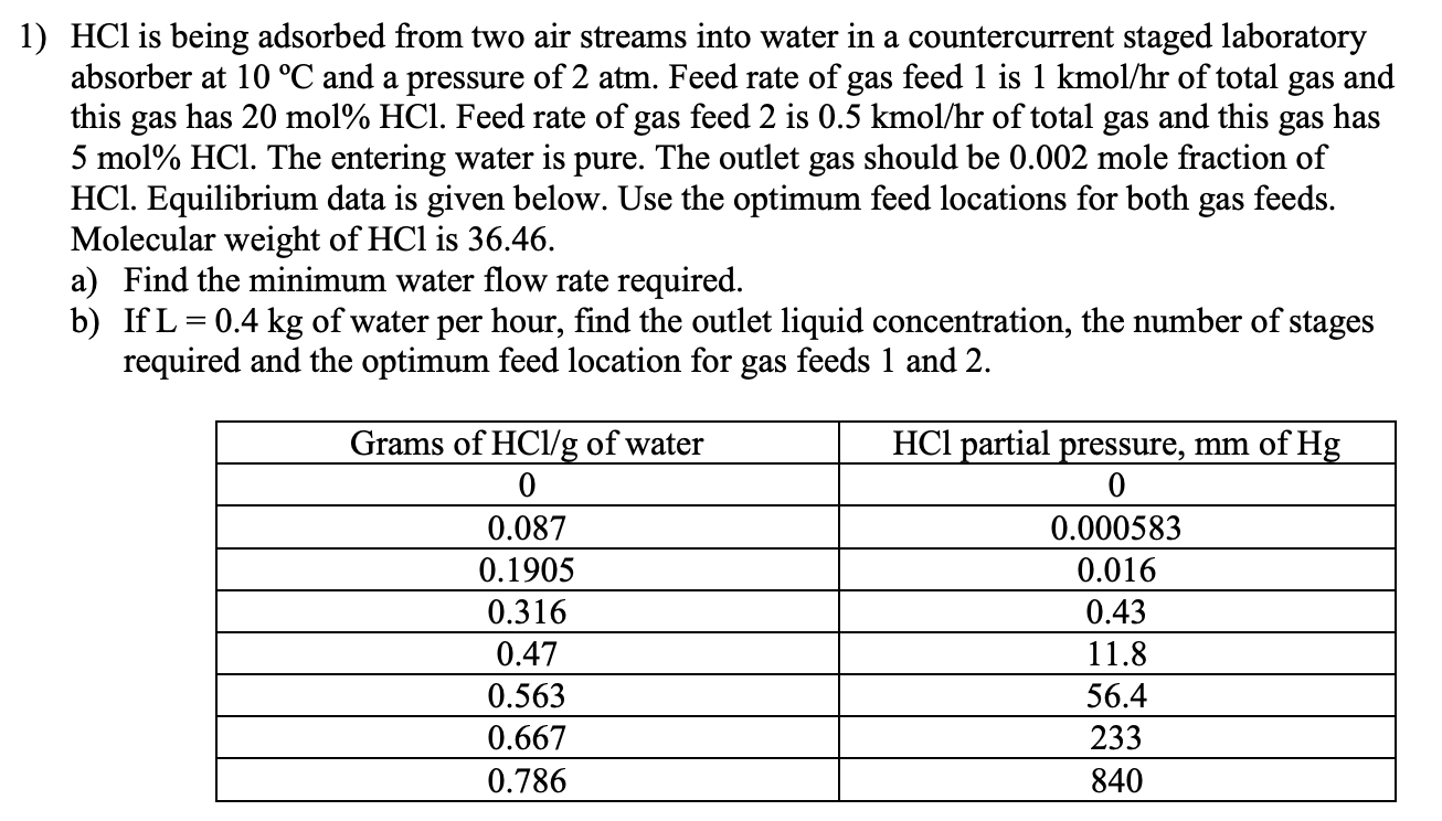1) HCl is being adsorbed from two air streams into | Chegg.com