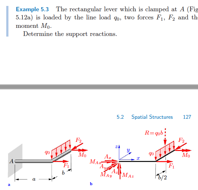Solved and also Explain with detail how did you get moments | Chegg.com