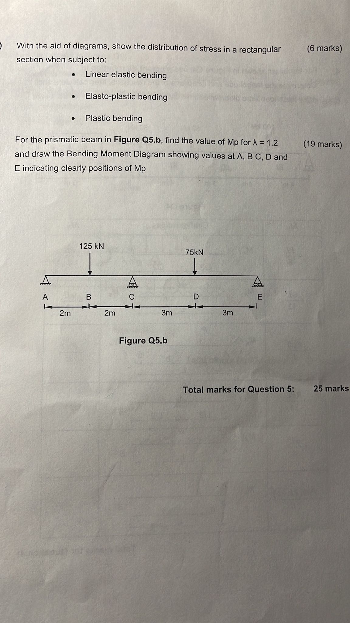Solved With the aid of diagrams, show the distribution of | Chegg.com