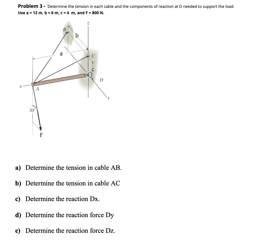 Solved Problem 3 - Determine the tension in each cable and | Chegg.com