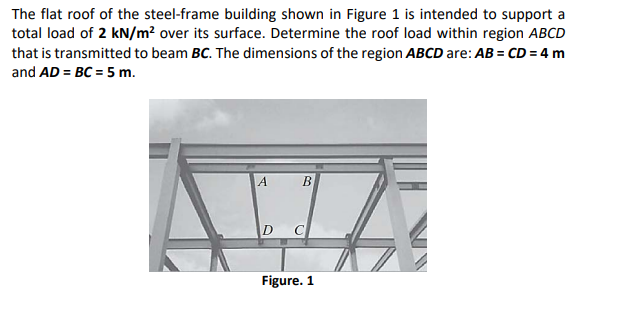 Solved The flat roof of the steel-frame building shown in | Chegg.com Solved The flat roof of the steel-frame building shown in | Chegg.com