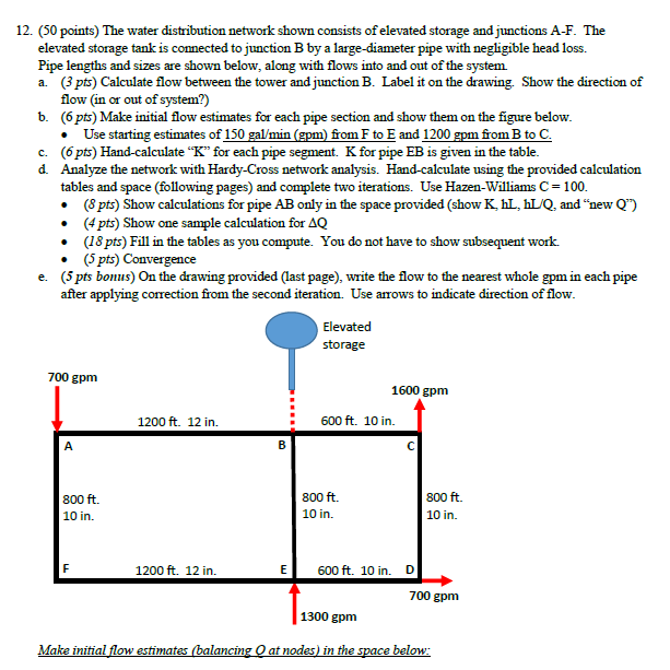 Solved 12. (50 points) The water distribution network shown | Chegg.com
