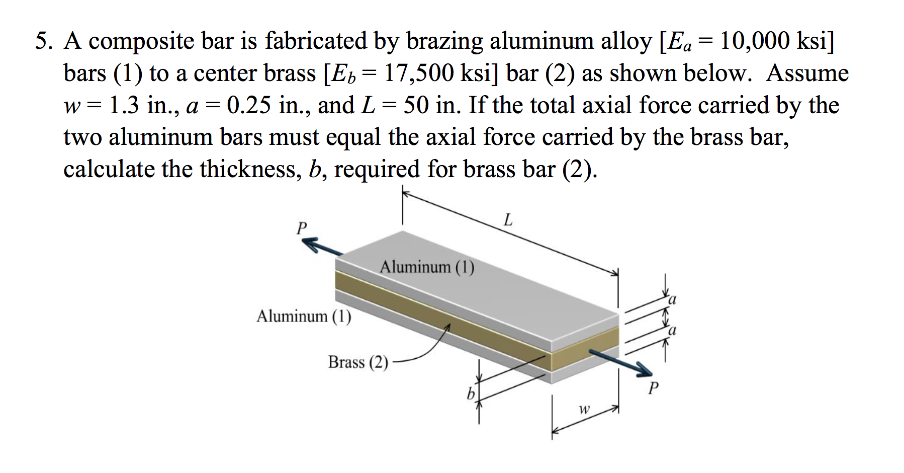 Solved 5. A composite bar is fabricated by brazing aluminum | Chegg.com