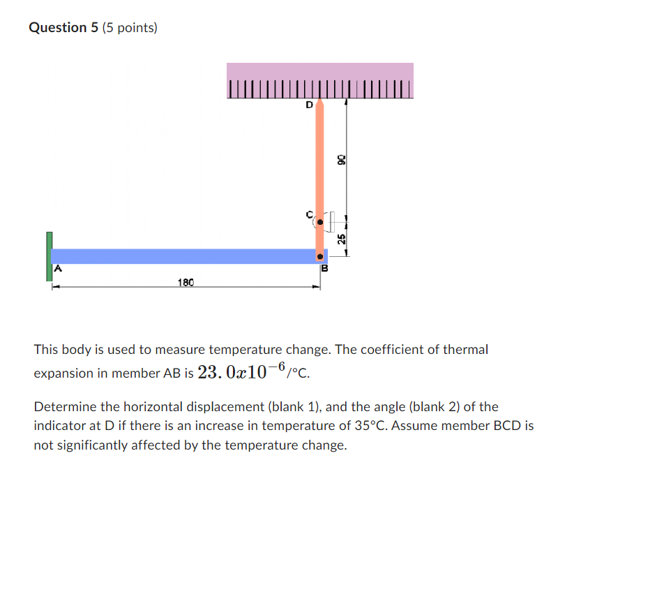 Solved Question 5 (5 points) This body is used to measure | Chegg.com