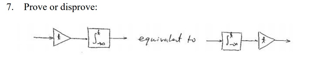 7. Prove or disprove: | Chegg.com