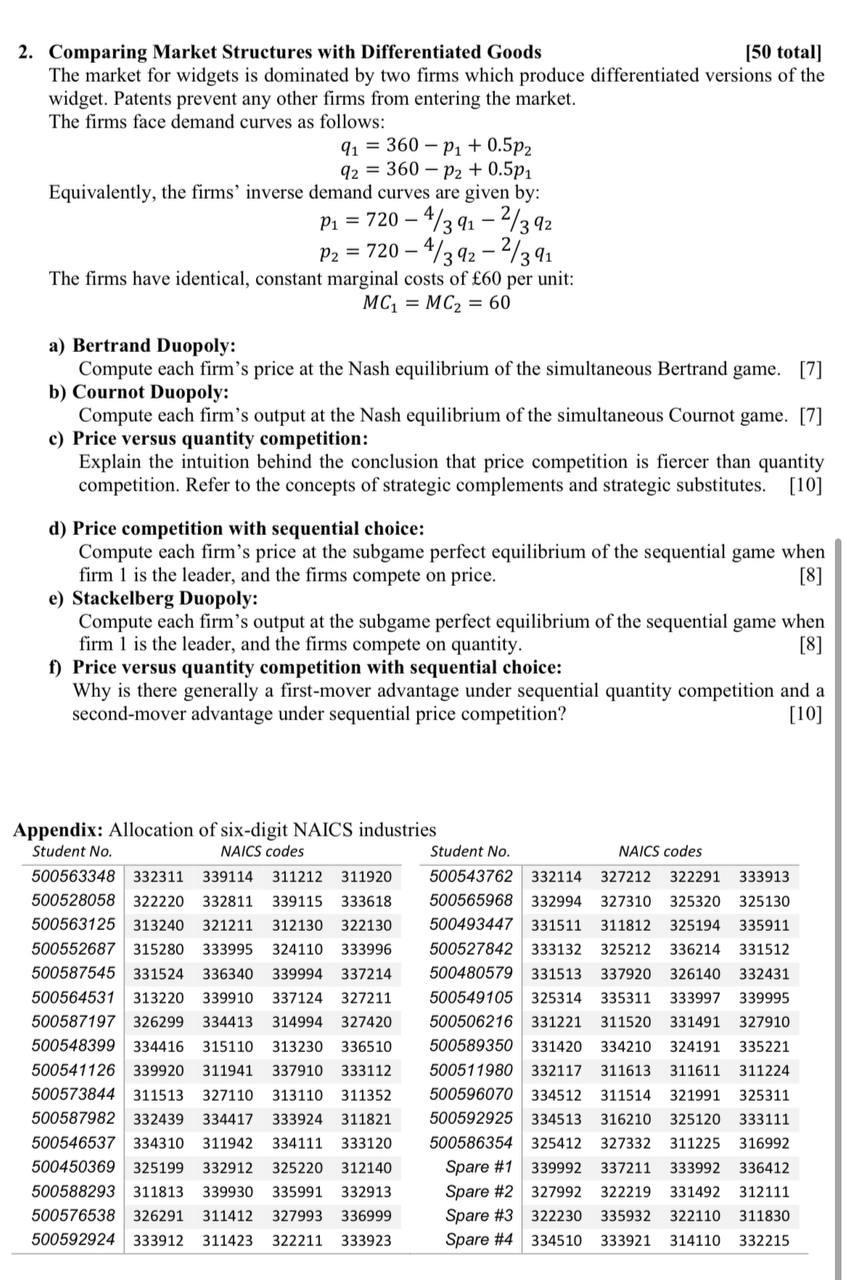 Solved 2. Comparing Market Structures with Differentiated | Chegg.com
