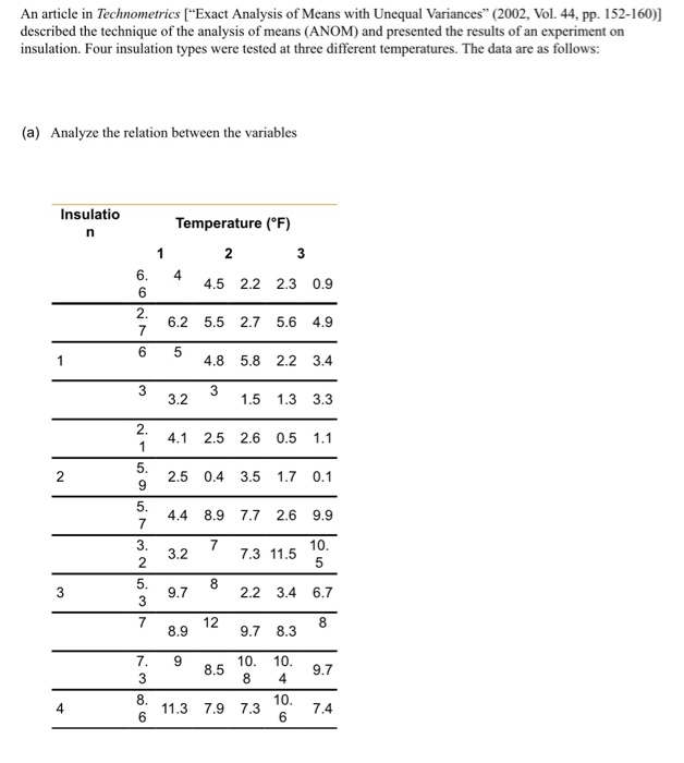 Solved An article in Technometrics [Exact Analysis of Means | Chegg.com