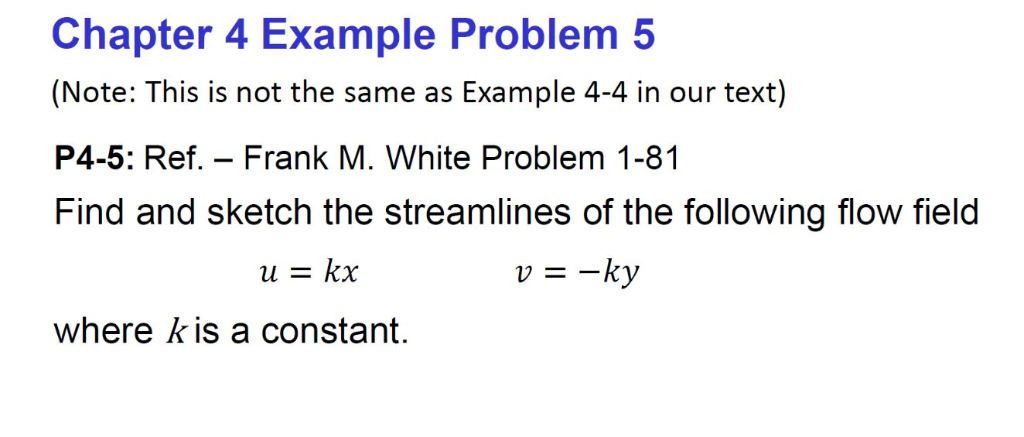 Solved Find and Sketch the Streamlines of the following Flow | Chegg.com