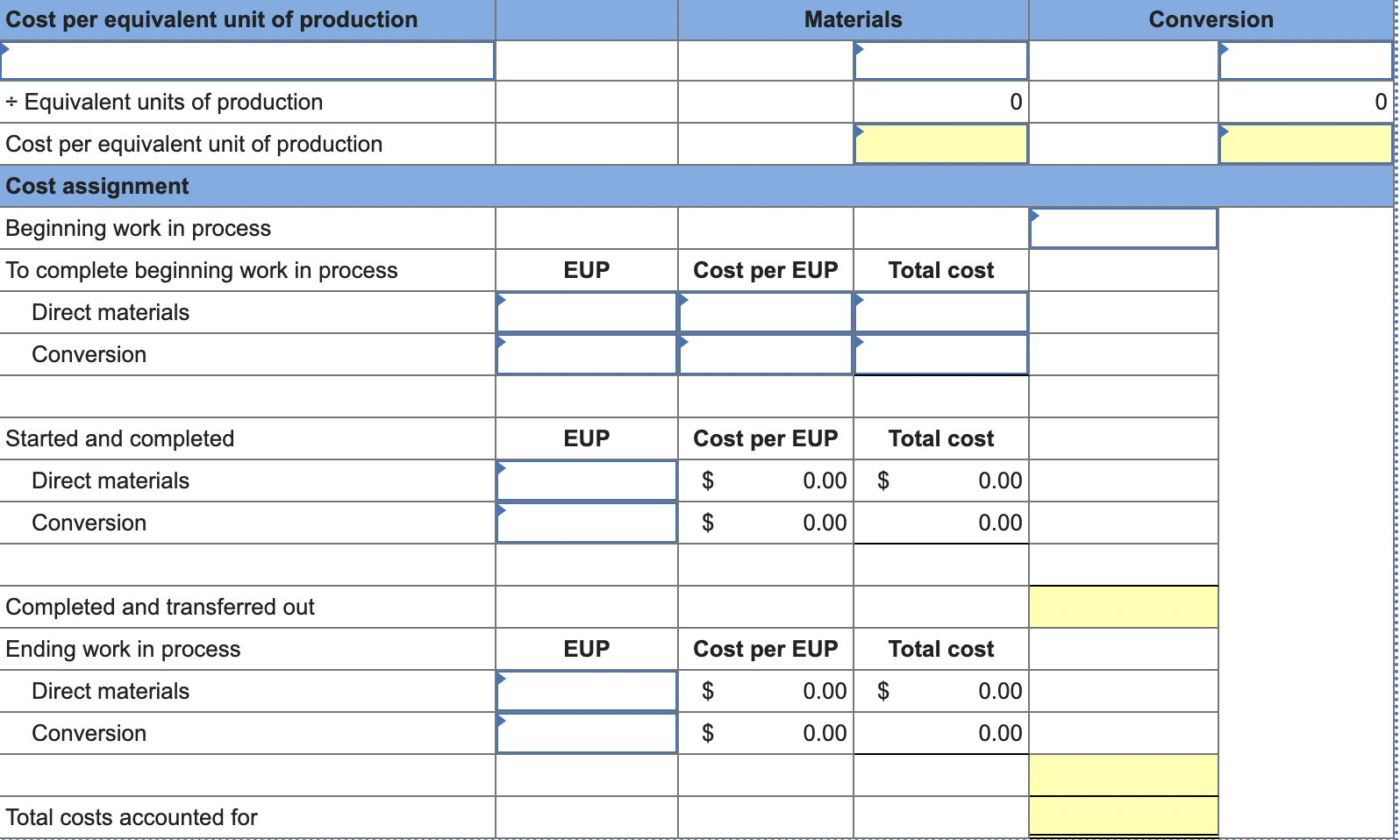 Solved Using the FIFO method, assign May’s costs to the | Chegg.com