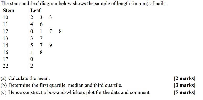 The stem-and-leaf diagram below shows the sample of | Chegg.com