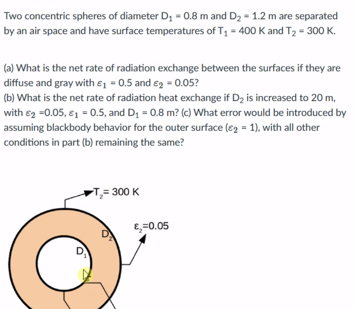 Solved For all case of cross flow over a cylinder, use | Chegg.com