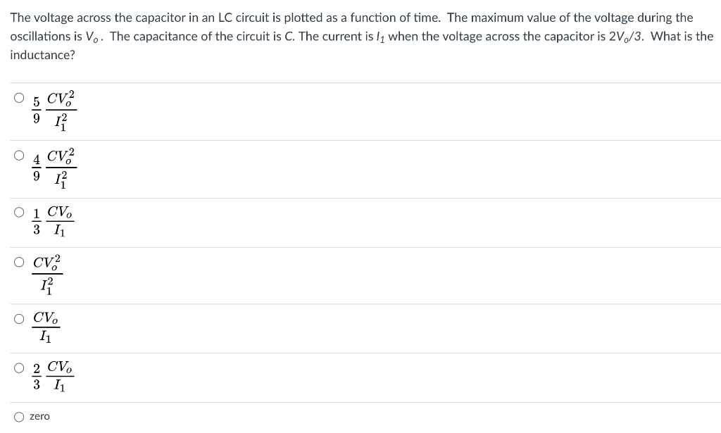 Solved The graph shows the current through a LC Circuit as a | Chegg.com