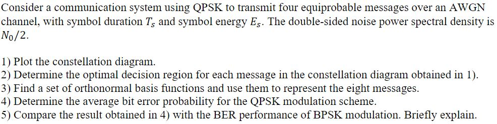 Consider a communication system using QPSK to | Chegg.com