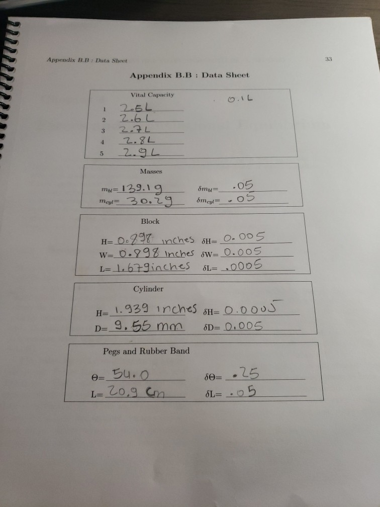 Solved Appendix B.B : Data Sheet Appendix B.B : Data Sheet | Chegg.com
