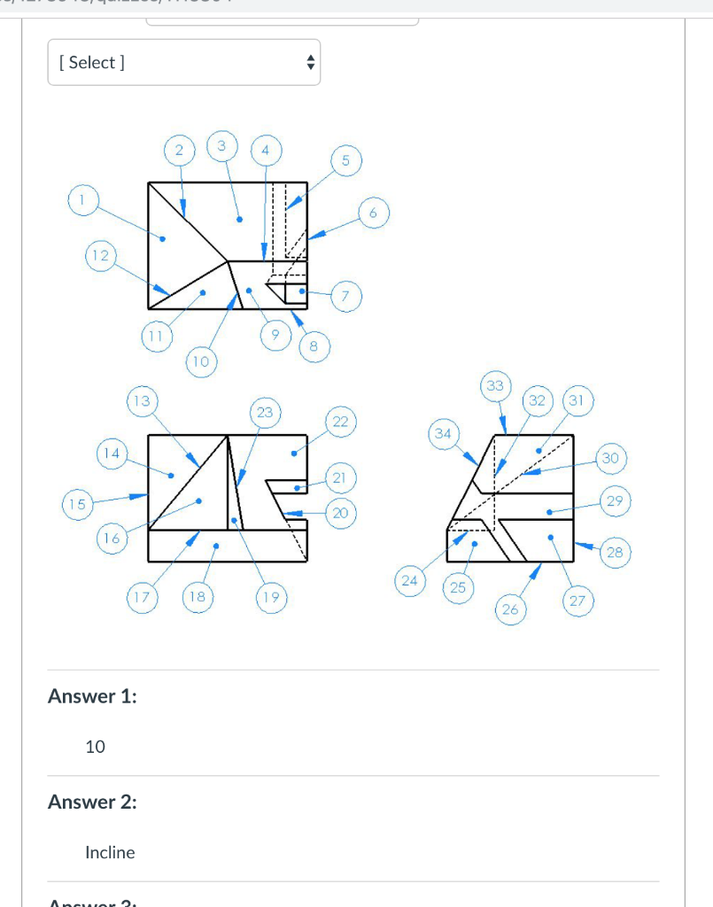 Solved 3.75/ 6 pts Question 4 Locate the following surfaces | Chegg.com