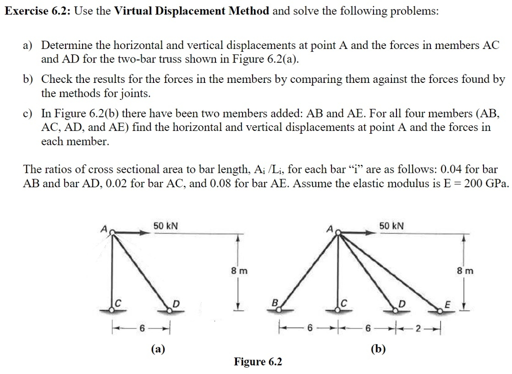 Solved Exercise 6.2: Use the Virtual Displacement Method and | Chegg.com