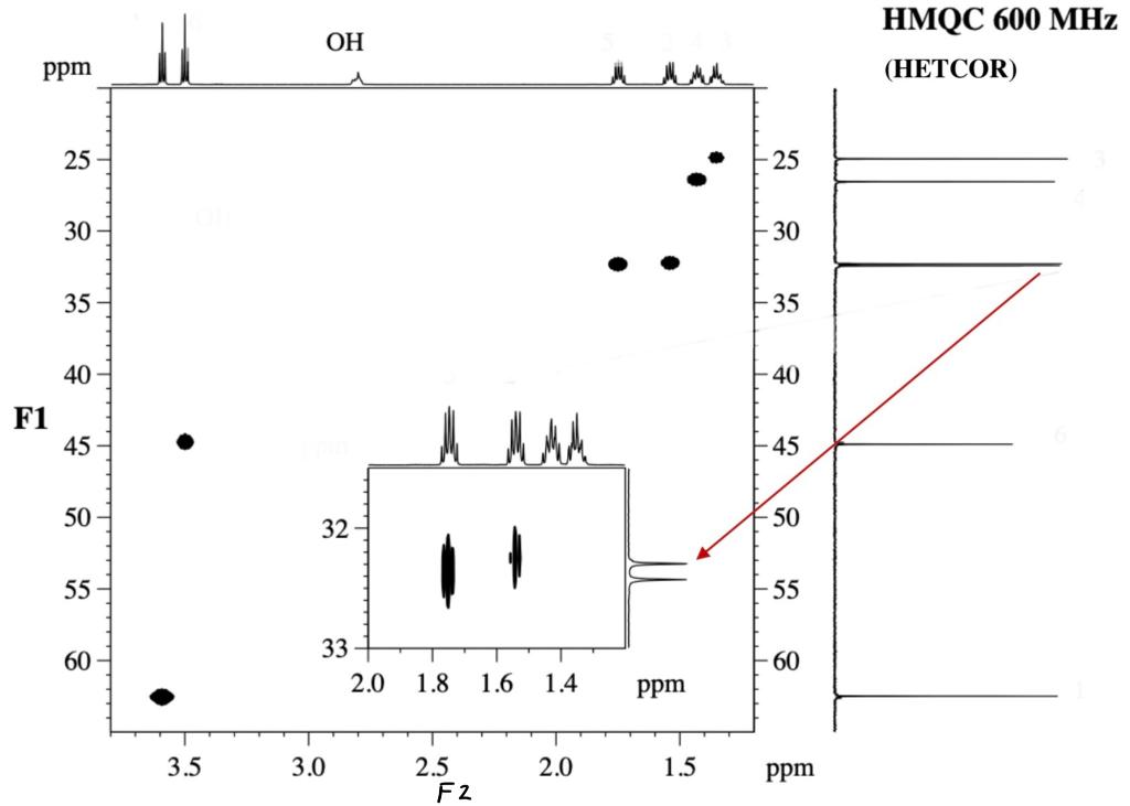 Solved The 'H and 'C 2D spectra (COSY and HETCOR, sometimes | Chegg.com