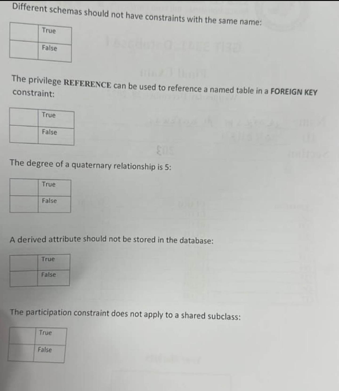 Solved Different schemas should not have constraints with | Chegg.com