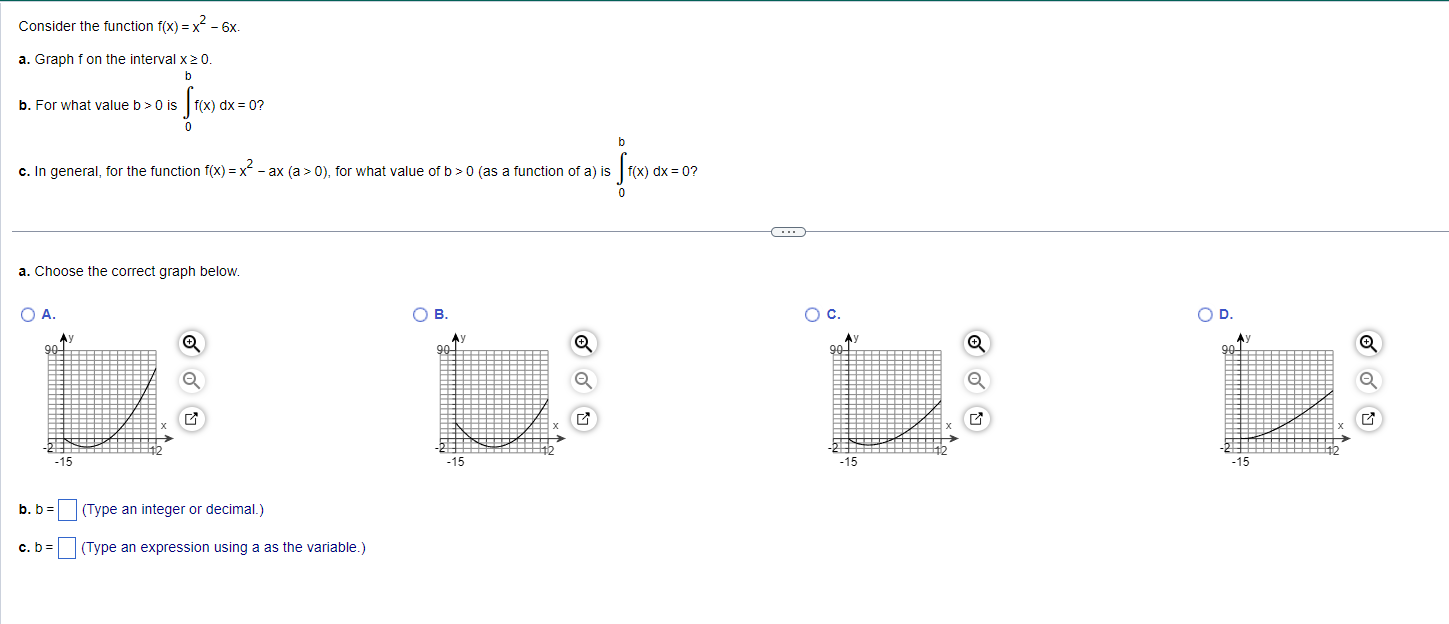Solved Consider the function f(x)=x2−6x. a. Graph f on the | Chegg.com