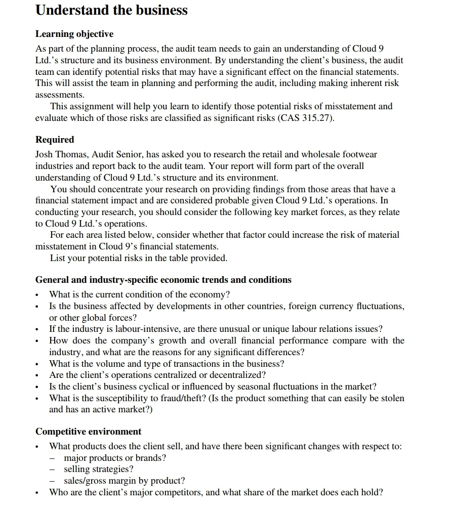 Understand the business Learning objective As part of | Chegg.com